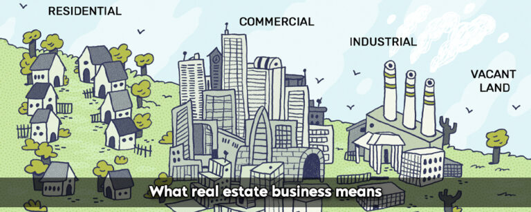 What real estate business means
