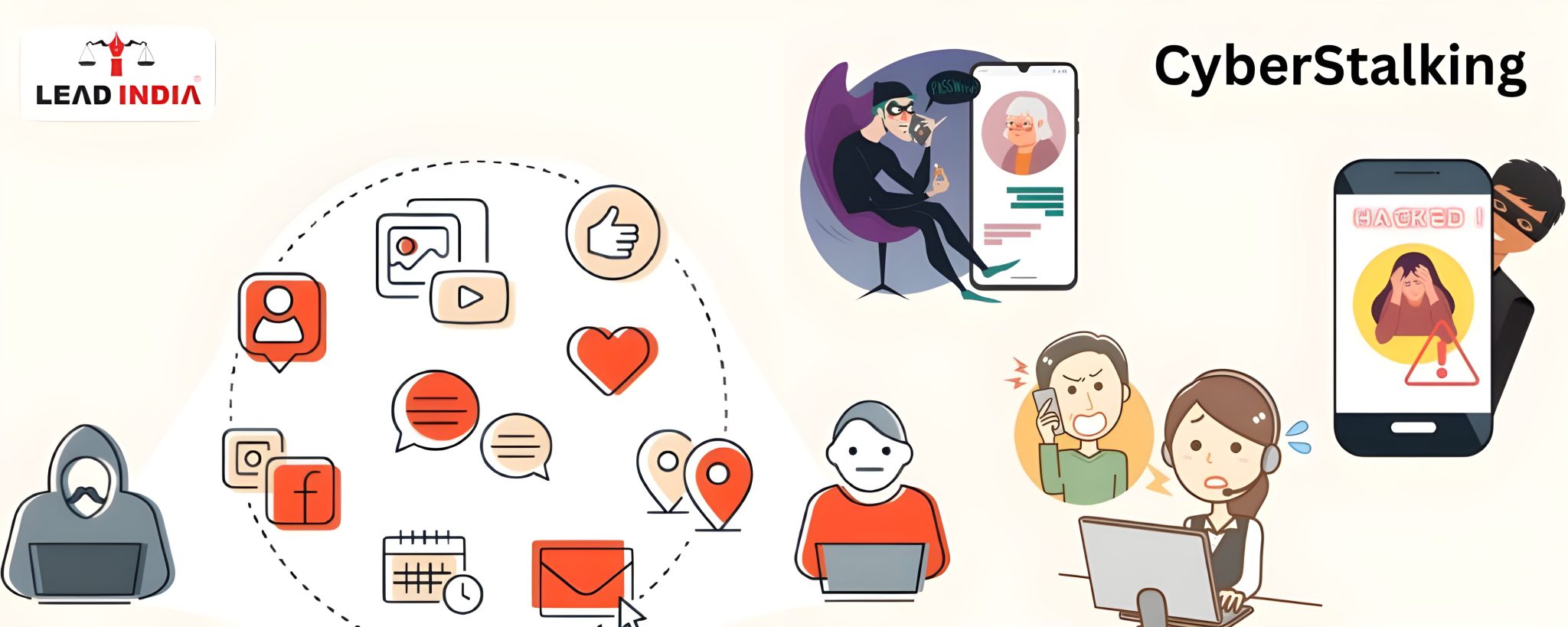 How To Identify And Protect Yourself From Cyberstalking?