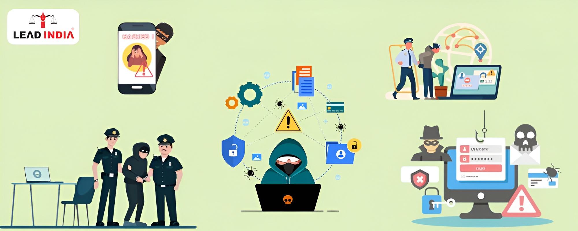How To File A Complaint With The Cyber Cell In India: Step-By-Step Guide