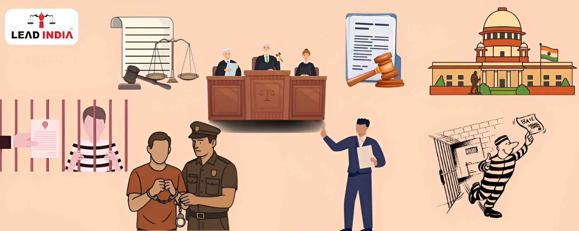 How To Obtain Bail From The Supreme Court Of India: Complete Process ...