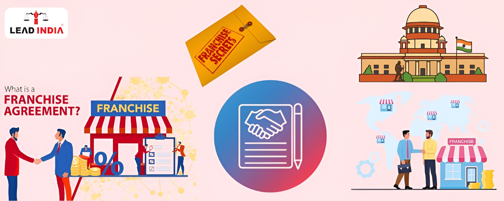 Important Clauses In A Franchise Agreement: Supreme Court’s ...
