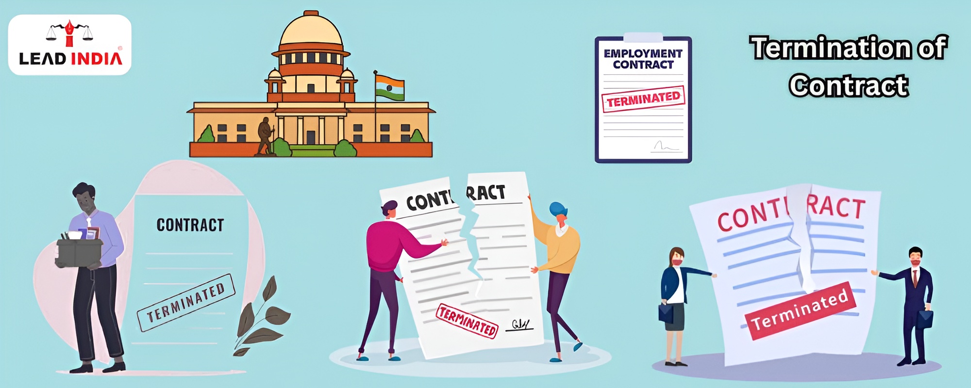 Termination Of Contract In India: Supreme Court’s Guidelines And Legal ...