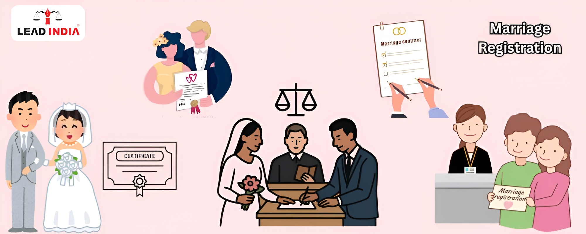 How Is Marriage Registration Done In India? Marriage Registration Process
